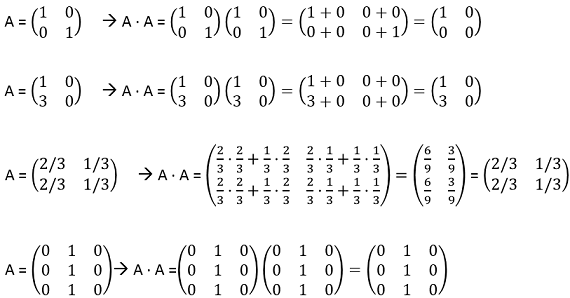 Matemáticas10: Ejemplos de Matriz Idempotente Matemáticas10: Ejemplos de Matriz Idempotente