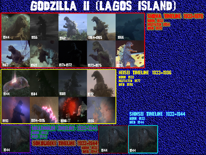 Cultist of Vertigo: Godzilla Continuity: Parachronic Homogeny part 1 ...