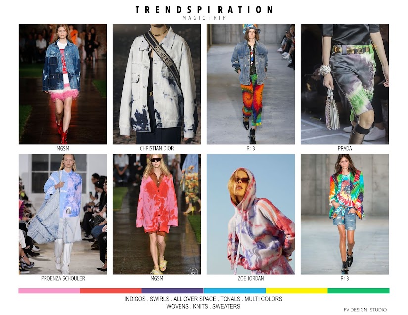 FASHION VIGNETTE: TRENDSPIRATION