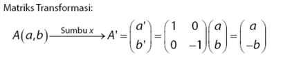 TRANSFORMASI TRANSLASI, REFLEKSI, ROTASI, DILATASI, DENGAN MATRIKS