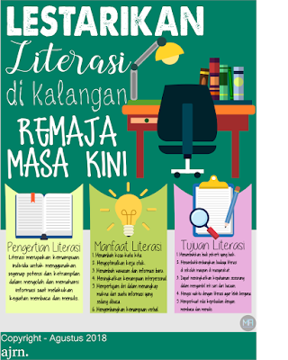POSTER TEMA LITERASI - R I N A B L O G