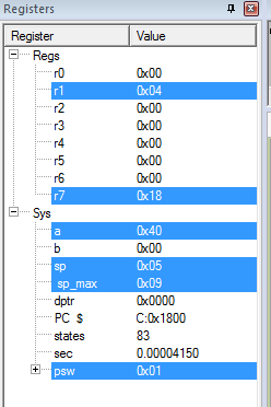 8051 ASSEMBLY LEVEL CODE TO FIND THE FACTORIAL OF GIVEN NUMBER