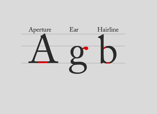 UI Designer's Arena: Typography Explained - I