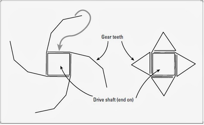 Paper Crafting: Making paper gears