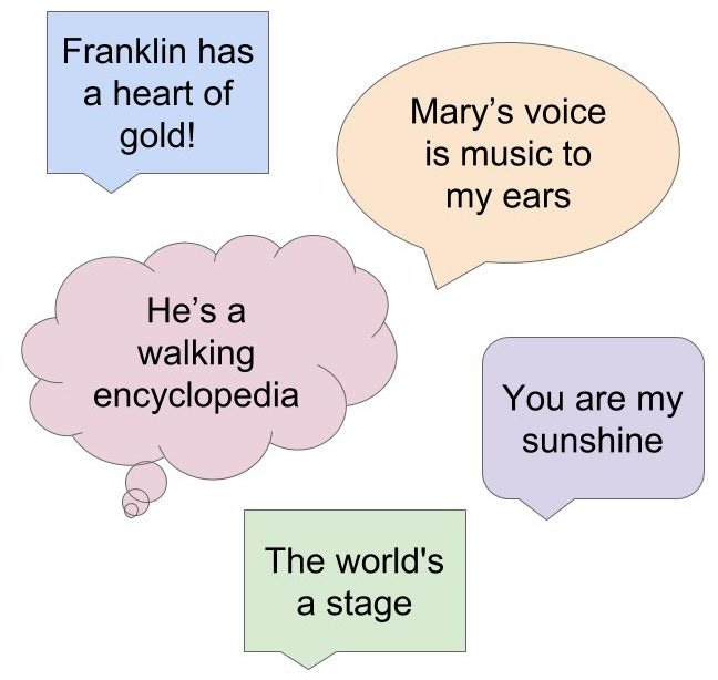 Figure Of Speech We Will Show You An Example Of Figure Of Speech figure-of-speech-we-will-show-you-an-example-of-figure-of-speech