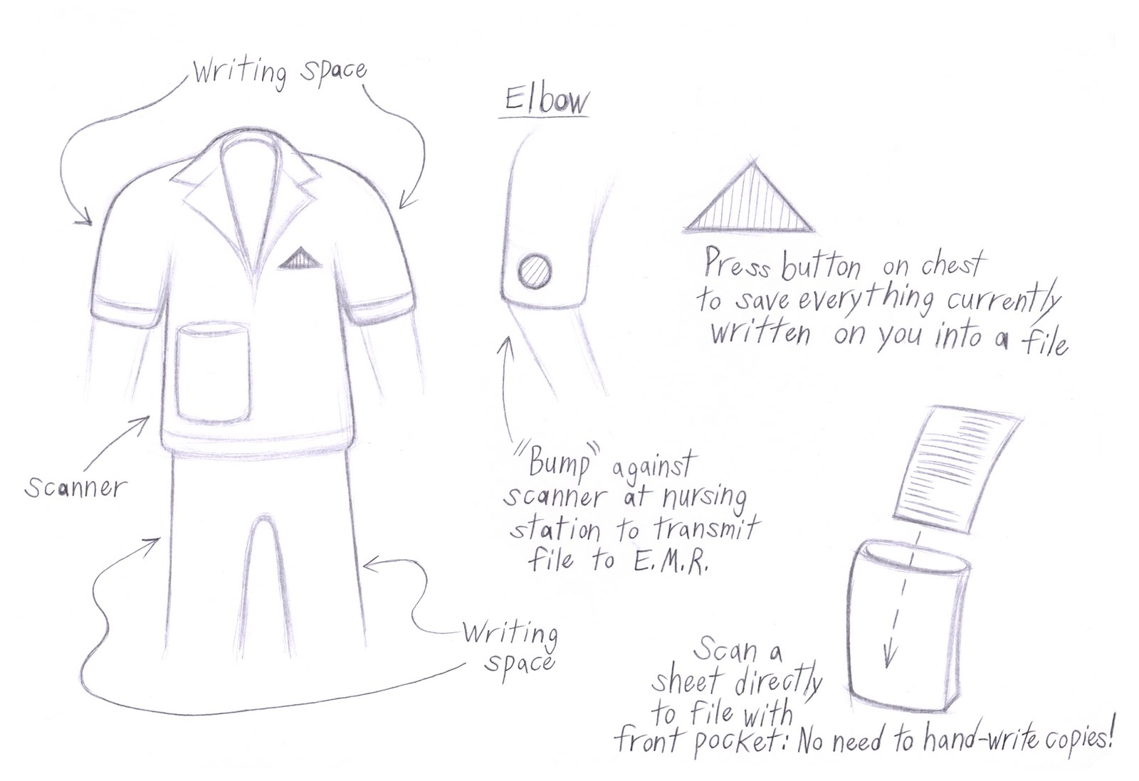 Ryan Daugherty at UNSW Industrial Design