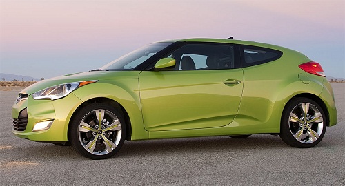 2013 Hyundai Veloster Wallpaper, Prices, Specification Reviews