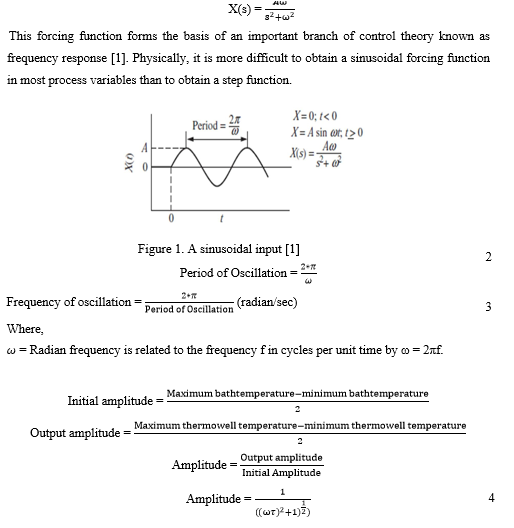 Response of First Order System – (Sinusoidal response)