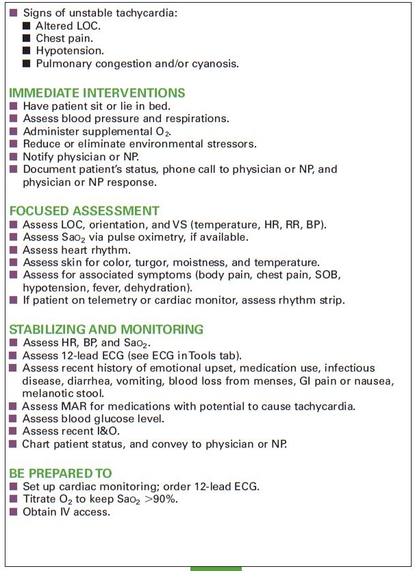 Cardiovascular system assessment/Bradycardia/tachycardia/Chest pain ...
