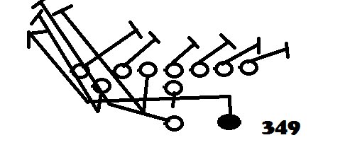 Slot T Offense