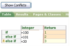 Pega and ME: Rule-Declare-DecisionTable (Part 2)