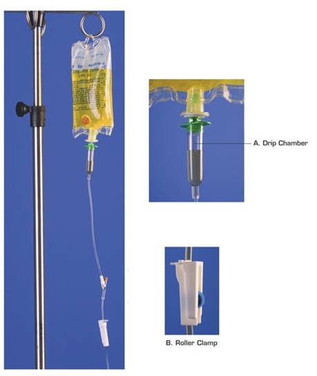 All about Computer Science: Intravenous Line Drop Counter App using ...