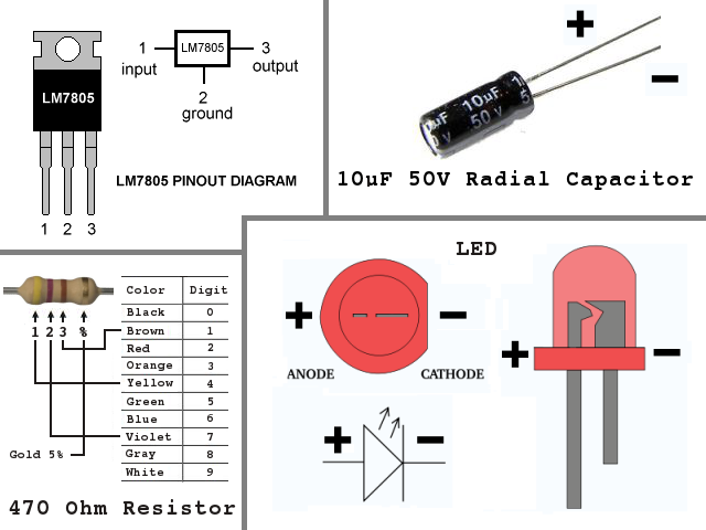 Power Supply: Power Supply Components