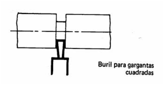 ASESORIOS TORNO ,MONTAJES ,HERRAMIENTAS DE CORTE
