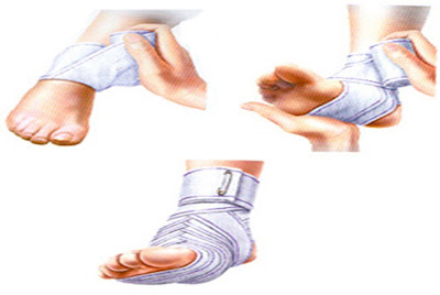 PROTOCOLO DE PRIMEROS AUXILIOS "VENDAJES": VENDAJE PARA TOBILLO O PIE