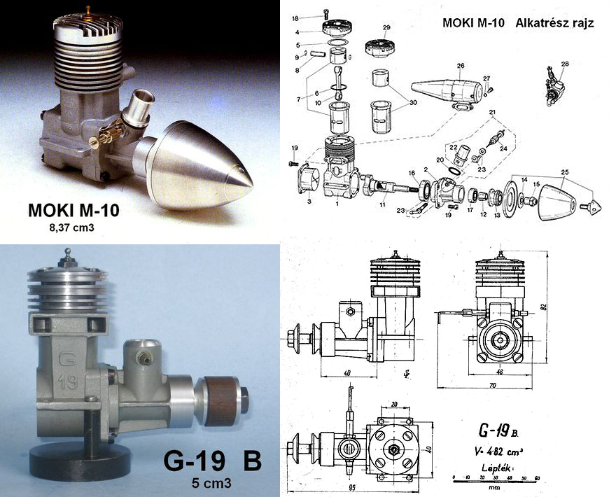 Szextant Blog "https://szextant.blogspot.com": 10.) Modell: Motorok ...