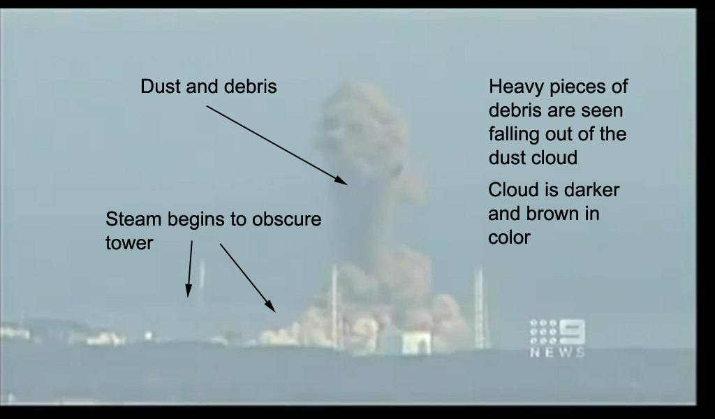 March | 2011 | (New) Economic Undertow
