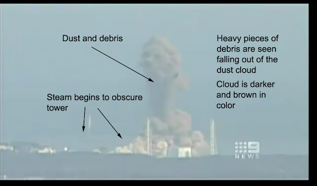 March | 2011 | (New) Economic Undertow