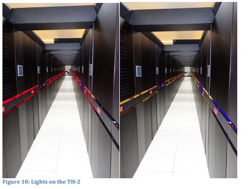 China Tianhe-2 Supercomputer based on 32000 Intel Ivy Bridge and 48000 ...