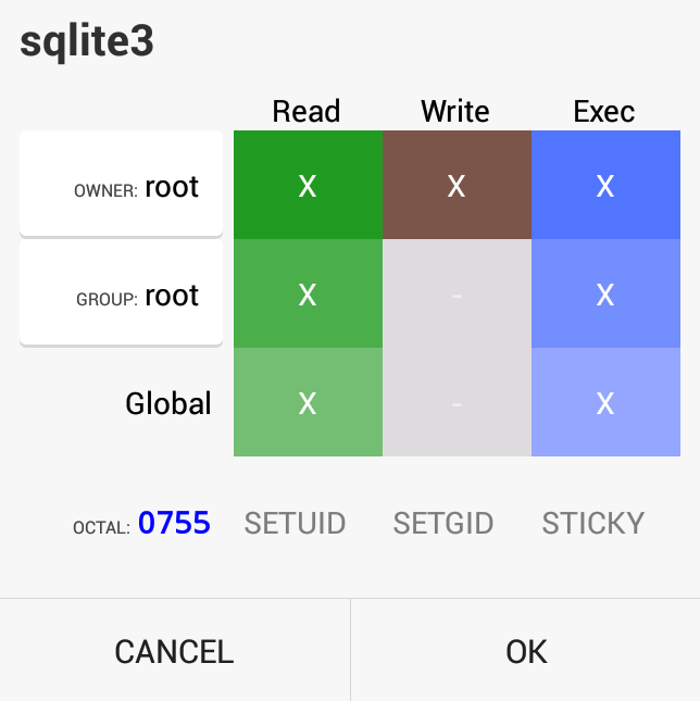 Diantokam: Adding SQLite3 Binary on ROOTED Android (Simple Mode)