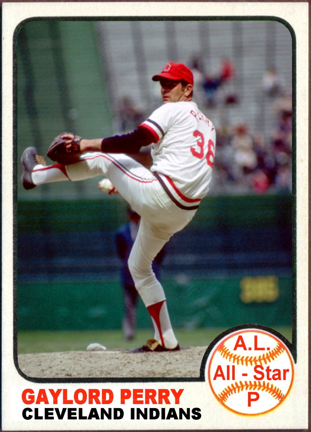Cards That Never Were: 1973 Topps All Star Cards - American League East