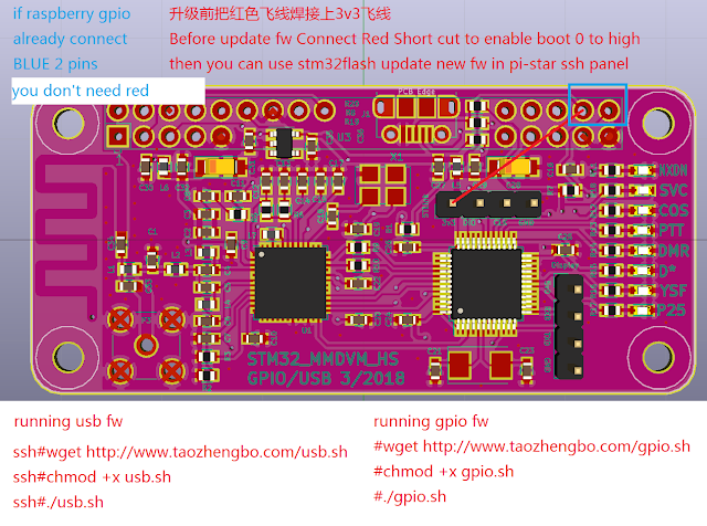 JumboSPOT official website: change stm32_mmdvm_hs to usb mode work for ...