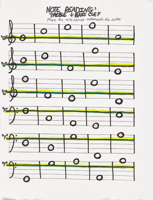 Miss Jacobson's Music: NOTE READING ASSIGNMENT ON TREBLE and BASS CLEF