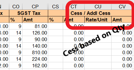 Cess based on Quantity, GST entries in Tally ERP | udiMagic Excel to ...
