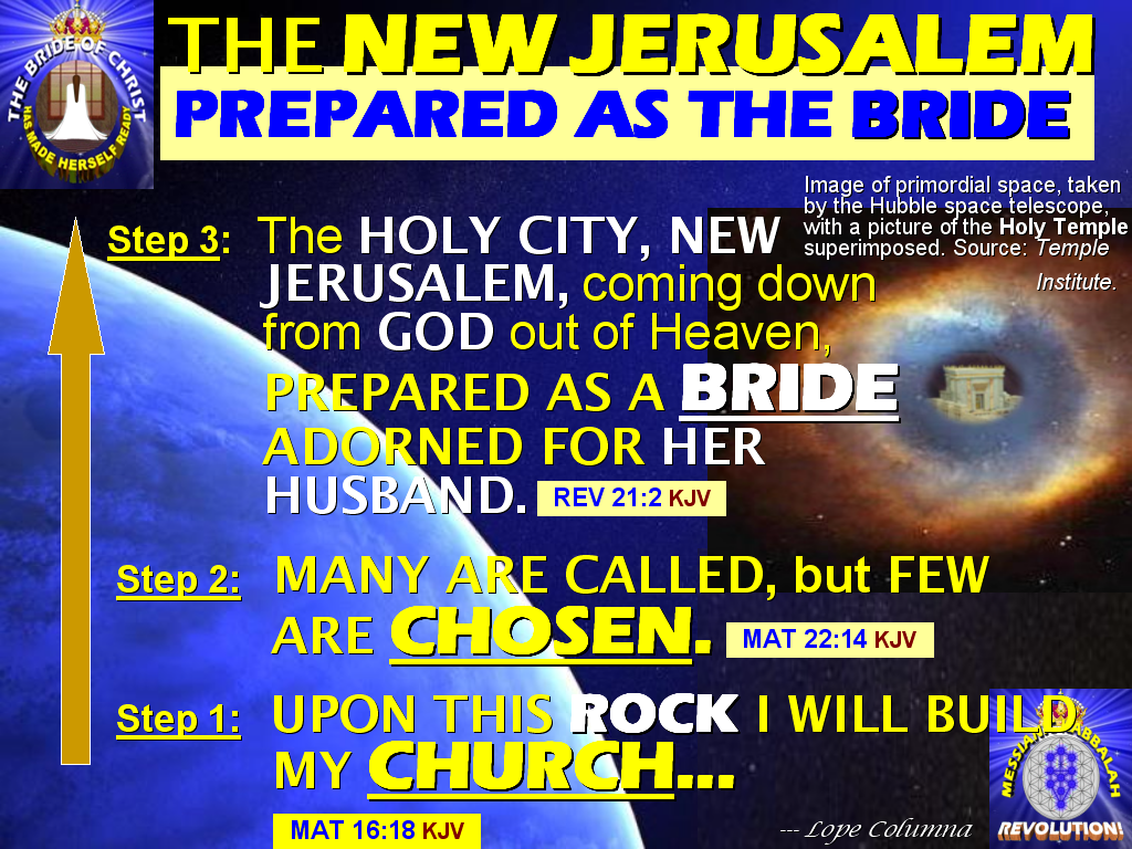 The BIBLE EXPLAINER & REVELATOR: Q664: Who and What Is Really The ...