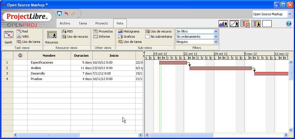 Análisis Y Desarrollo: Análisis de project libre