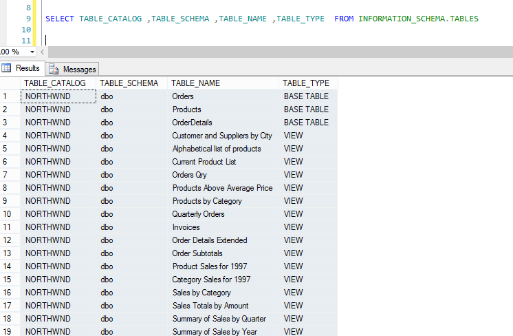 Codetips Sql Query To Get Table Names And Schema In Database