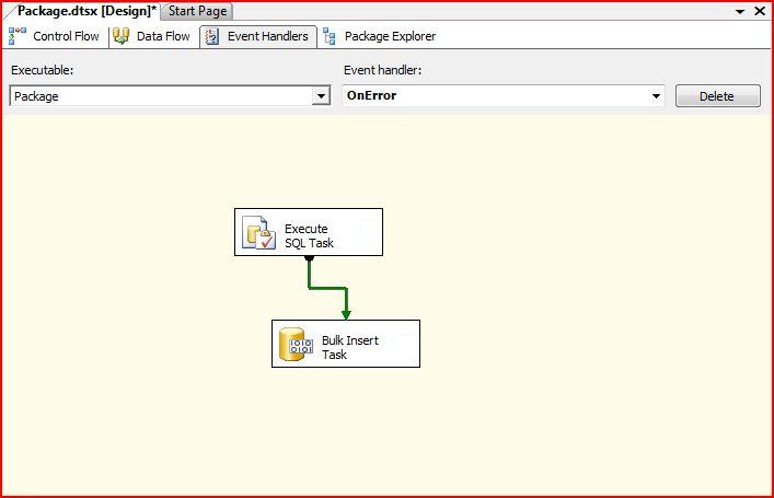 Sqlserverbrains Ssis Event Handlers