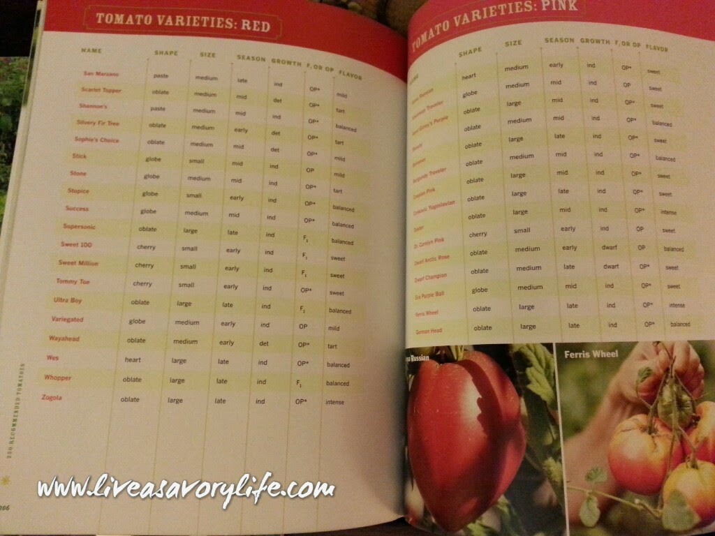 Savory La Bibliotheque: An Epic Tomato Book!