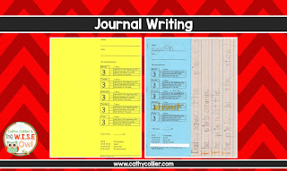 Three Must Use Writing Essentials for Beginners | Classroom Tested ...