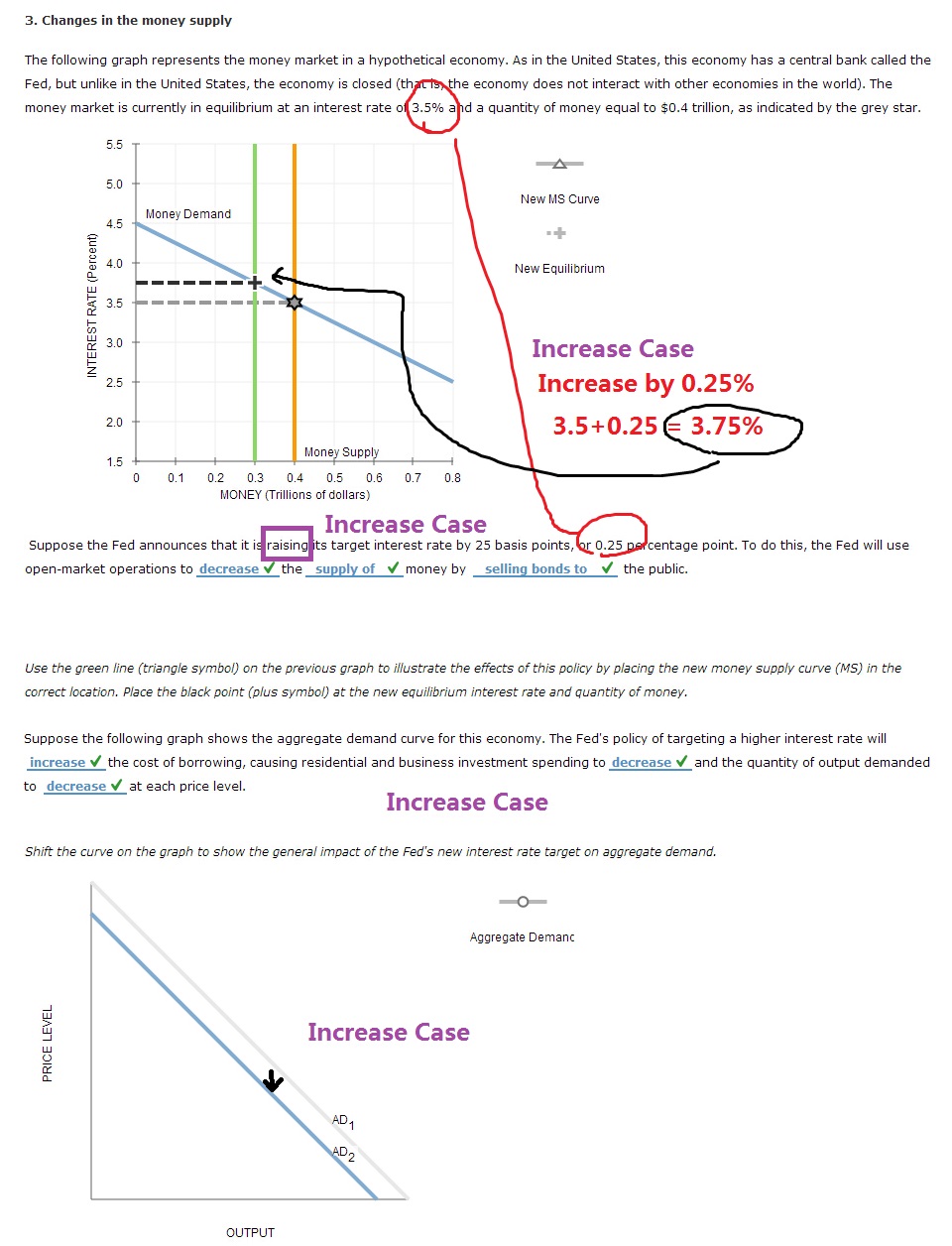 Orange: Macro. Chapter 21 【The Influence of Monetary and Fiscal Policy ...