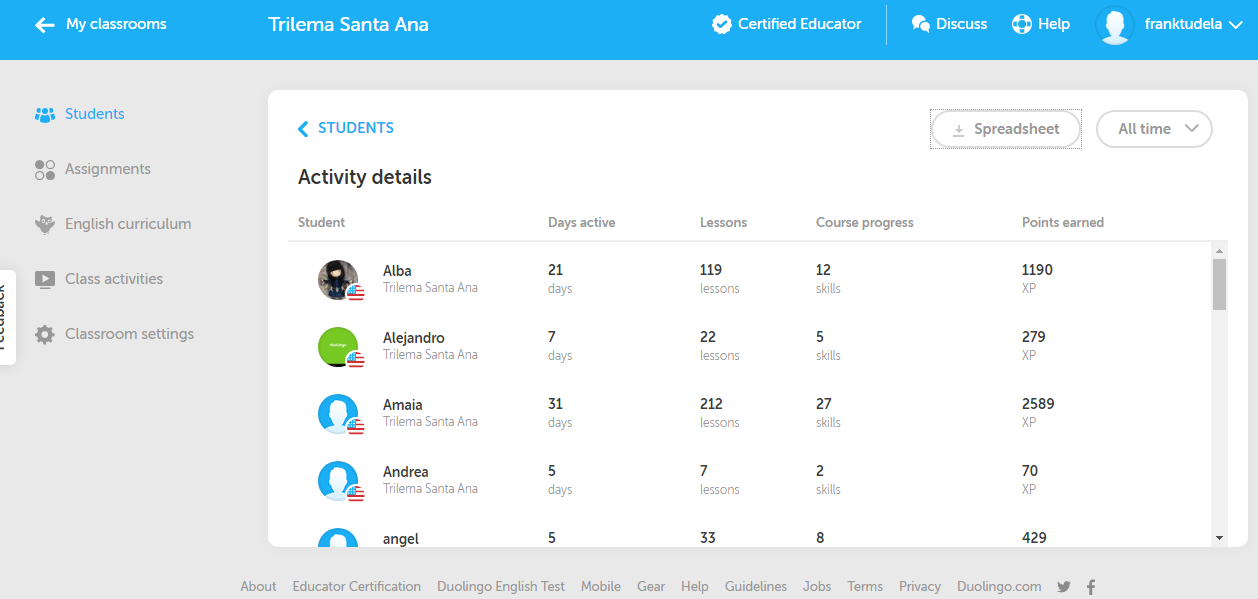 Trilema Santa Ana English Blog: Duolingo for Schools created for Educators