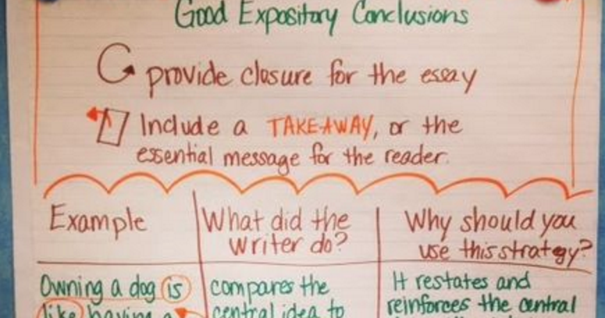 ELA Anchor Charts: Expository Conclusions