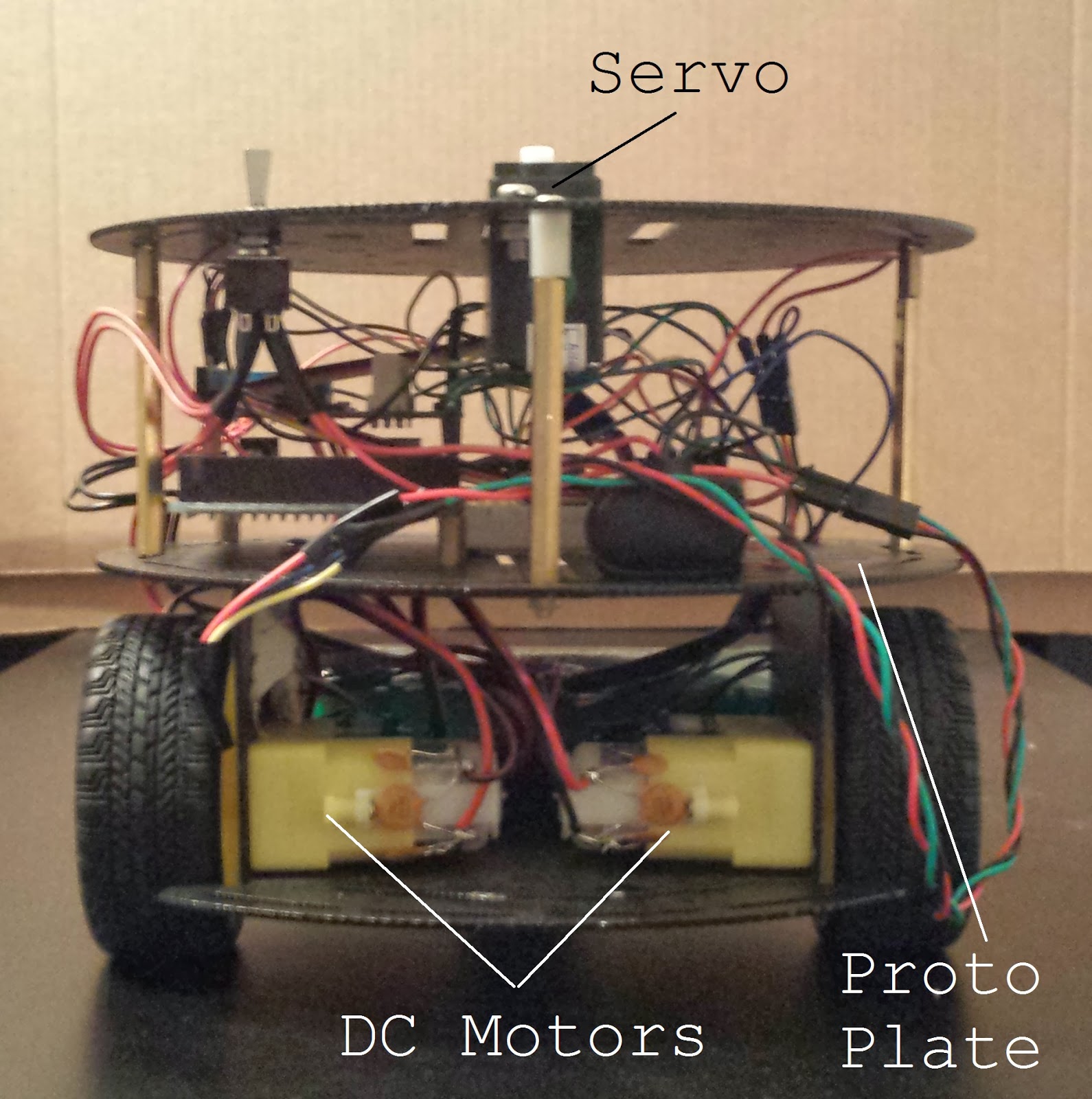 Lawrence Robotics Arduino Matlab Slam