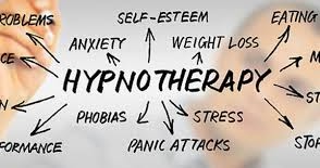 What is the meaning of hypnosis and stages | Social Awareness