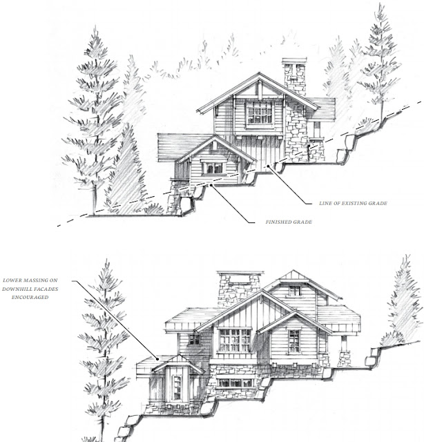 Beautiful Mountain Homes Design Guidelines: Most Beautiful Houses in ...