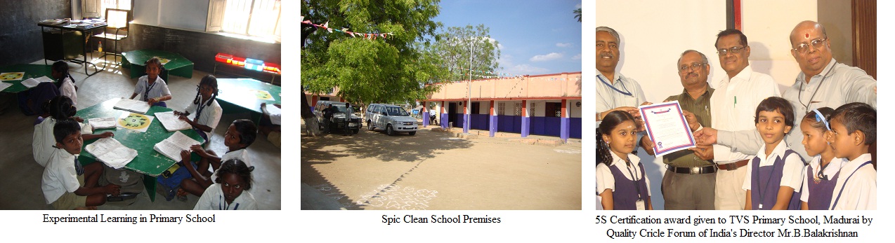 Quality Management in India: Why 5S in School