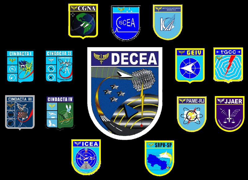 Aviação em Floripa: Uma visita ao DTCEA-FL