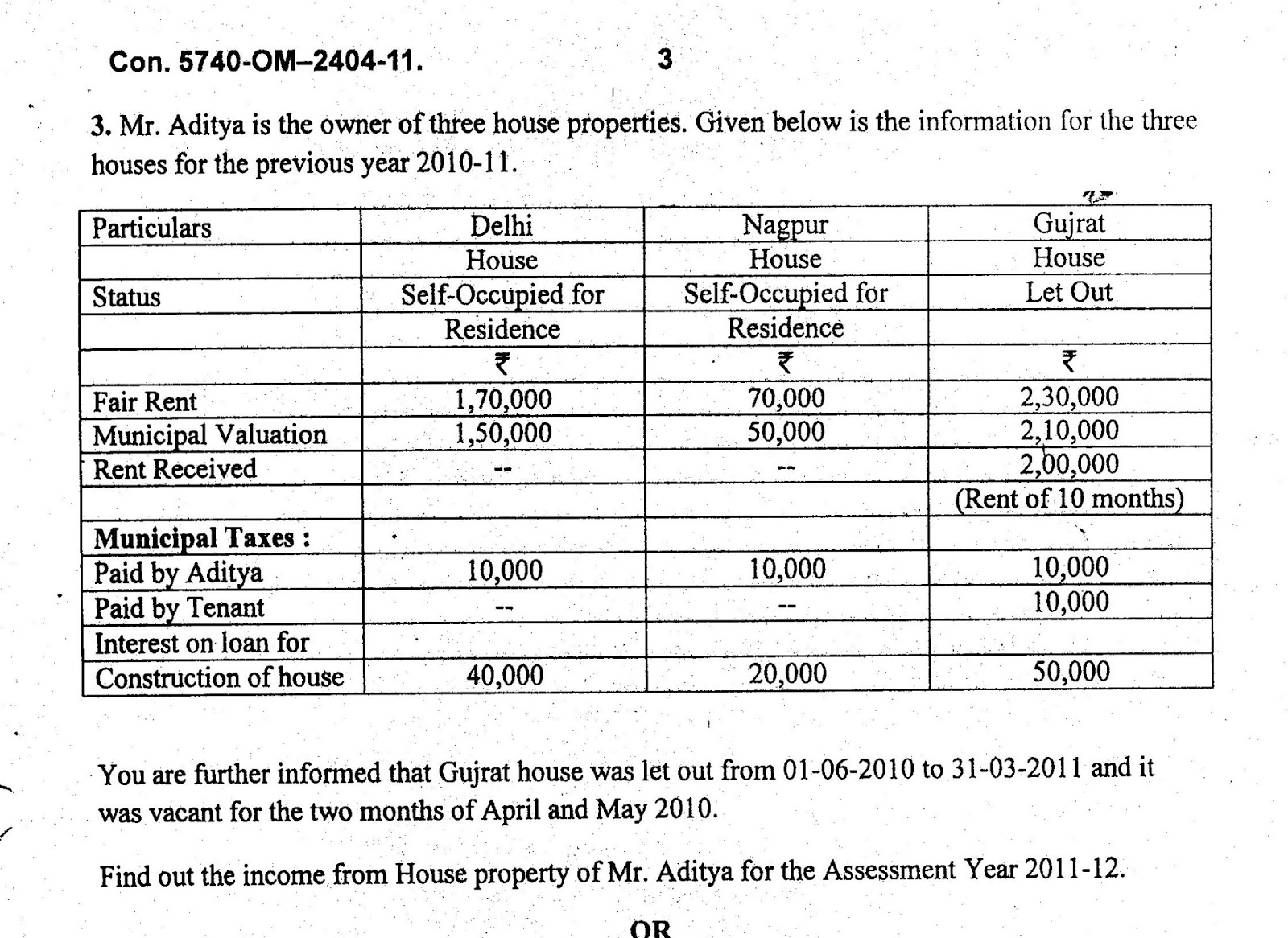 Question Papers Collection: TAXATION PAPER - III ( DIRECT TAX PAPER I ...