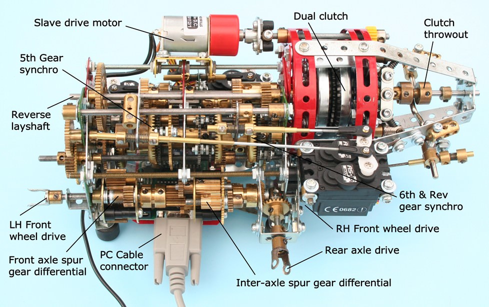 Volkswagen Direct Shift Gearbox - MechanicsTips
