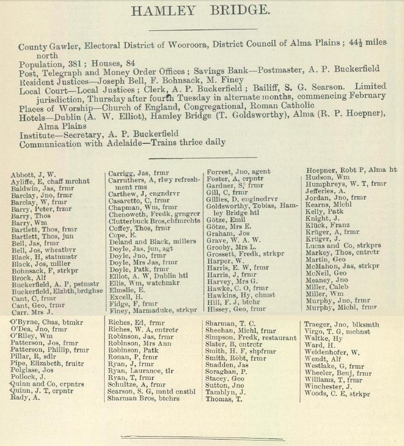 Hamley Bridge Past and Present: Directories of Hamley Bridge