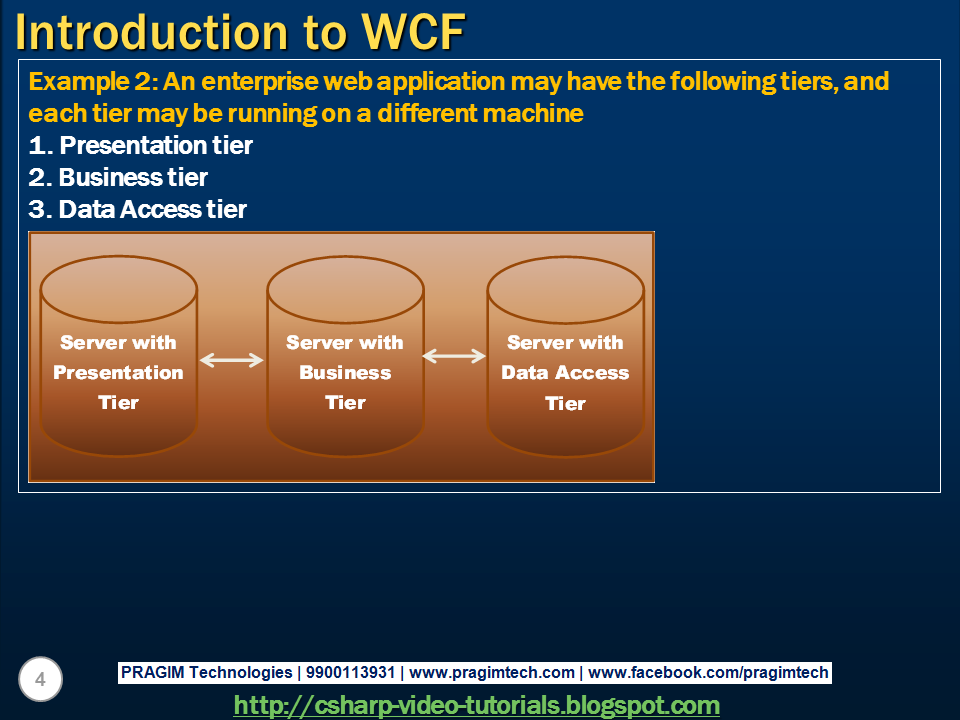 Sql server, .net and c# video tutorial: Part 1 - Introduction to WCF