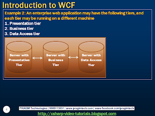Sql server, .net and c# video tutorial: Part 1 - Introduction to WCF