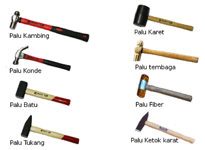 Mengenal Jenis-Jenis Kunci Perkakas - Siddix