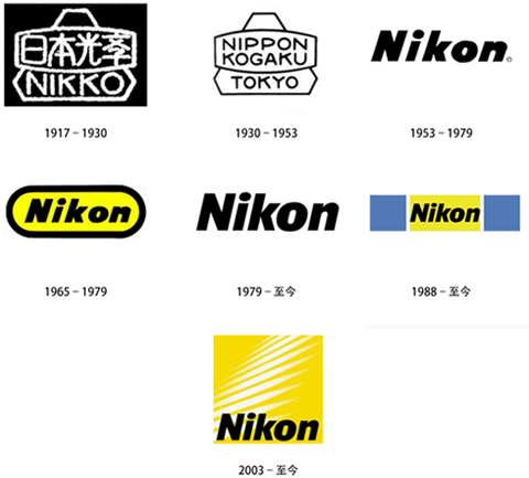 Mundo Das Marcas: NIKON