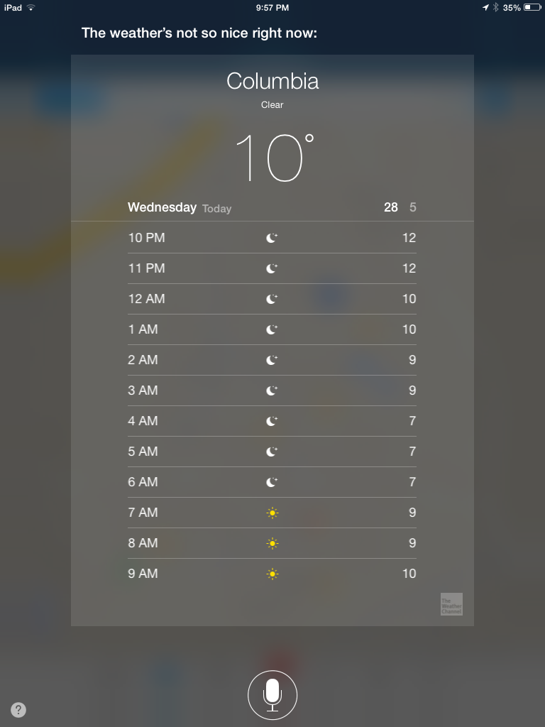 Sister Elizabeth Brown: Sorry if this email is crazy and makes no sense